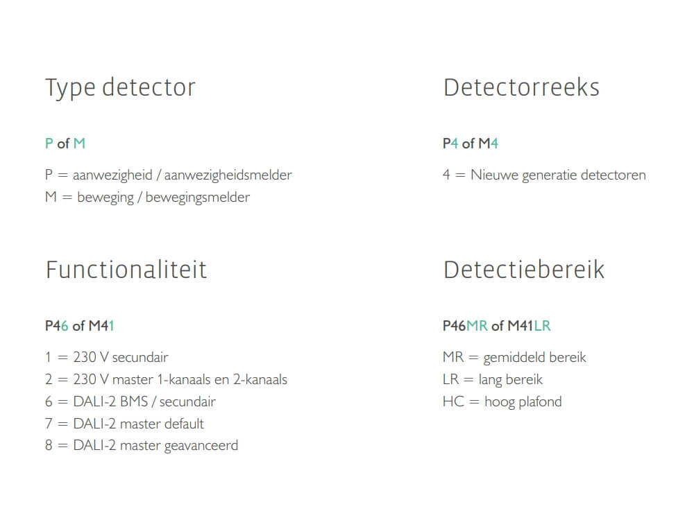 P40 and M40 detector series from Niko